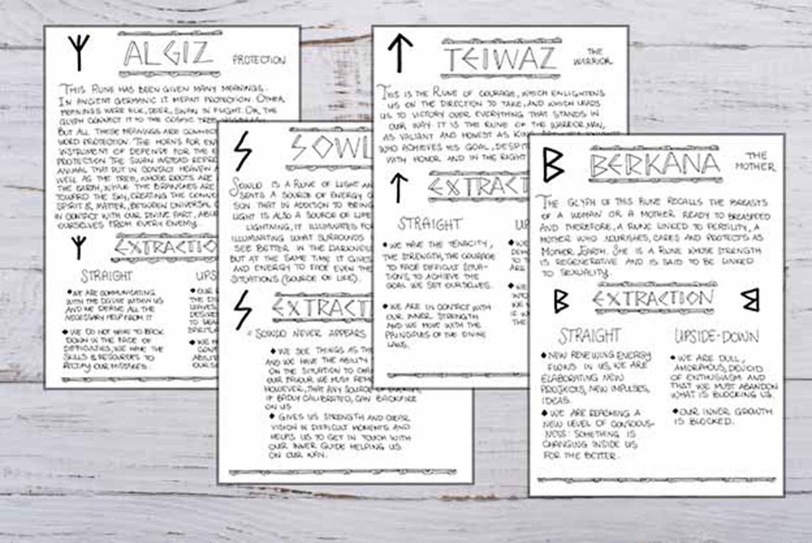 Book of Shadows: Your Guide to Rune Divination 25 Runes With - Etsy