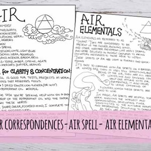 Book of Shadows – Elemental Magick | 11 Printable Pages | 4 Elements ...