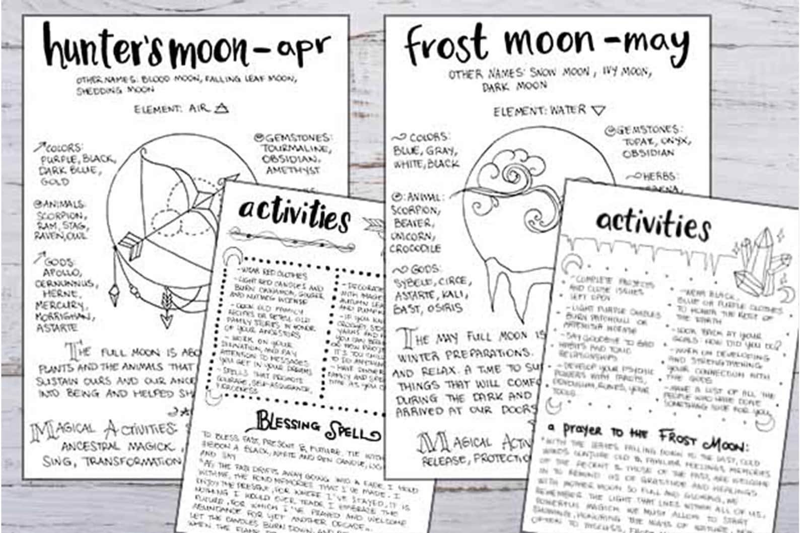 Book of Shadows for Southern Hemisphere: 12 Full Moons, Esbat ...