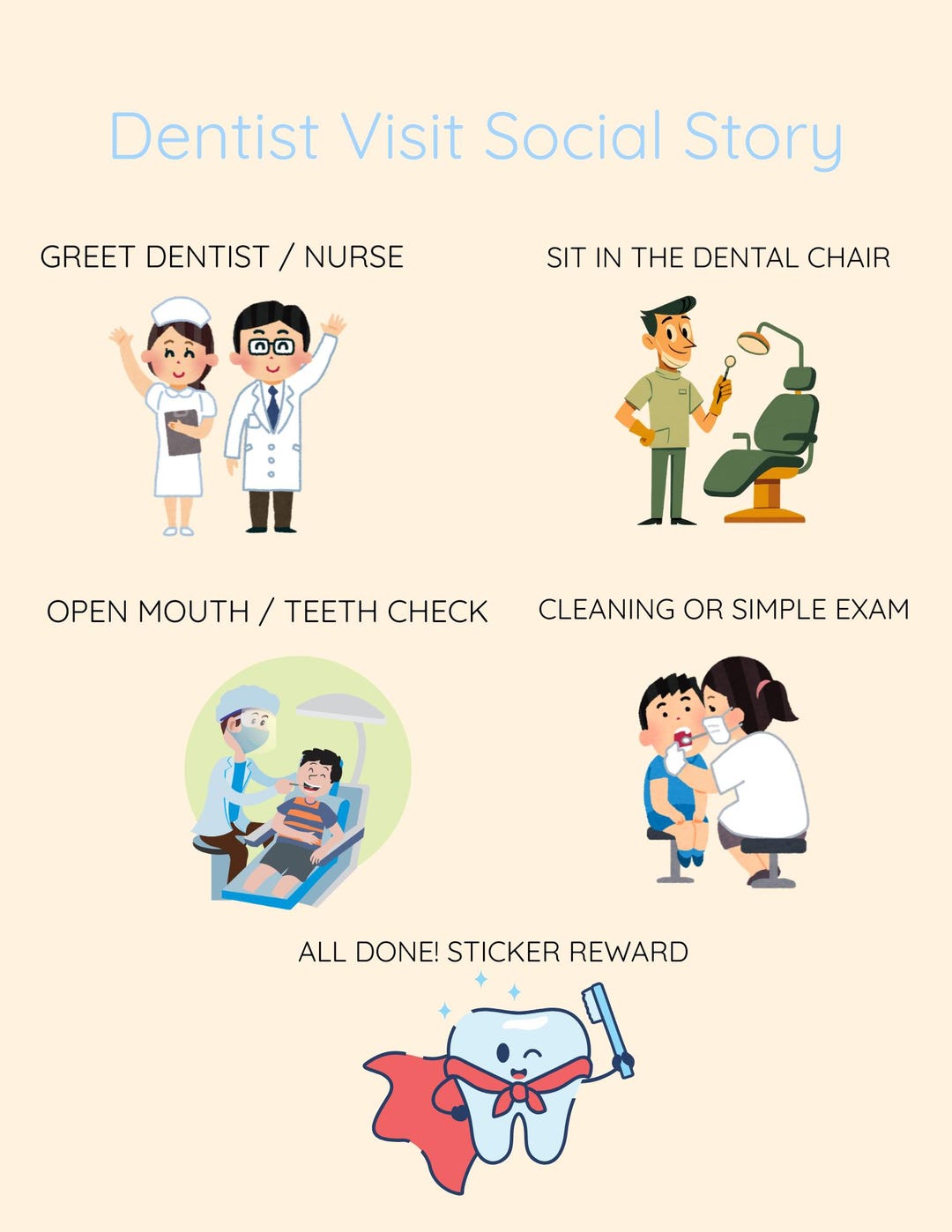 Dentist Visit Social Story for Autism – Dental Visual Schedule ...