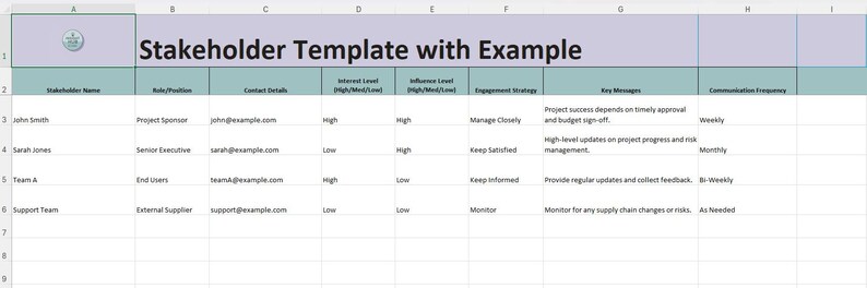 Stakeholder Management Toolkit | Templates, Power/interest Matrix and ...