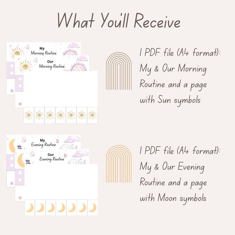 Kids Morning & Evening Routine Chart, Visual Schedule Printable ...