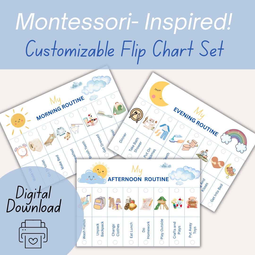 Editable Routine Flip Chart, Morning Evening & Afternoon Routine Charts ...