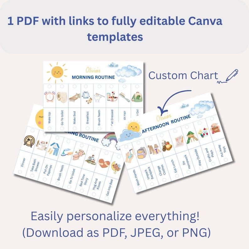 Editable Routine Flip Chart, Morning Evening & Afternoon Routine Charts ...