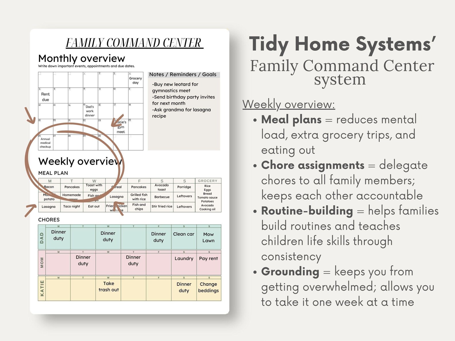 Editable Family Command Center, Printable Home Management, Weekly ...