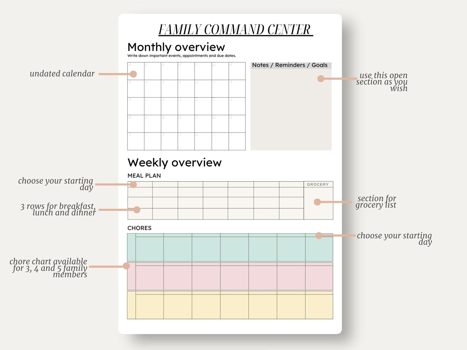 Editable Family Command Center, Printable Home Management, Weekly ...