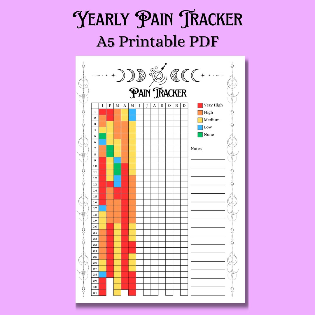 Yearly Pain Tracker | A5 Witchy Diary Planner Insert Page | Printable ...