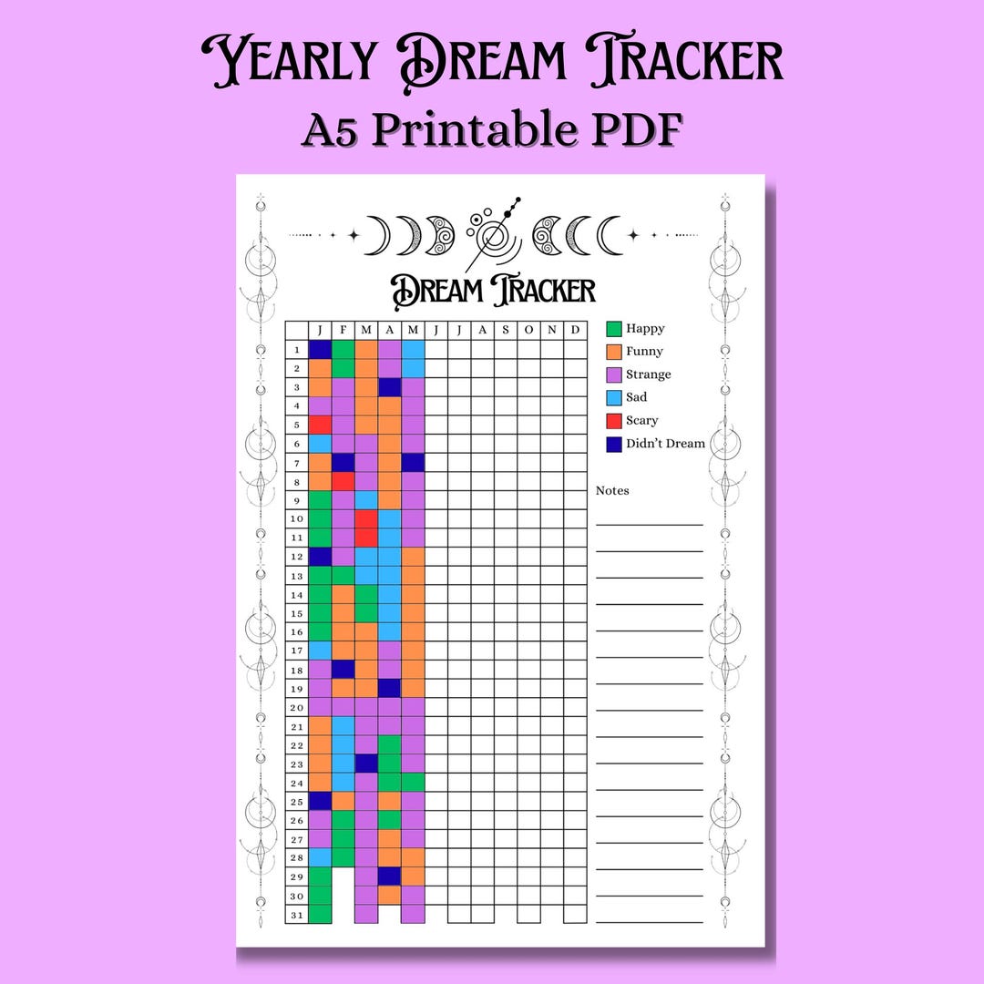 Printable Dream Tracker | A5 Yearly Pixel Dream Emotions Planner Insert ...