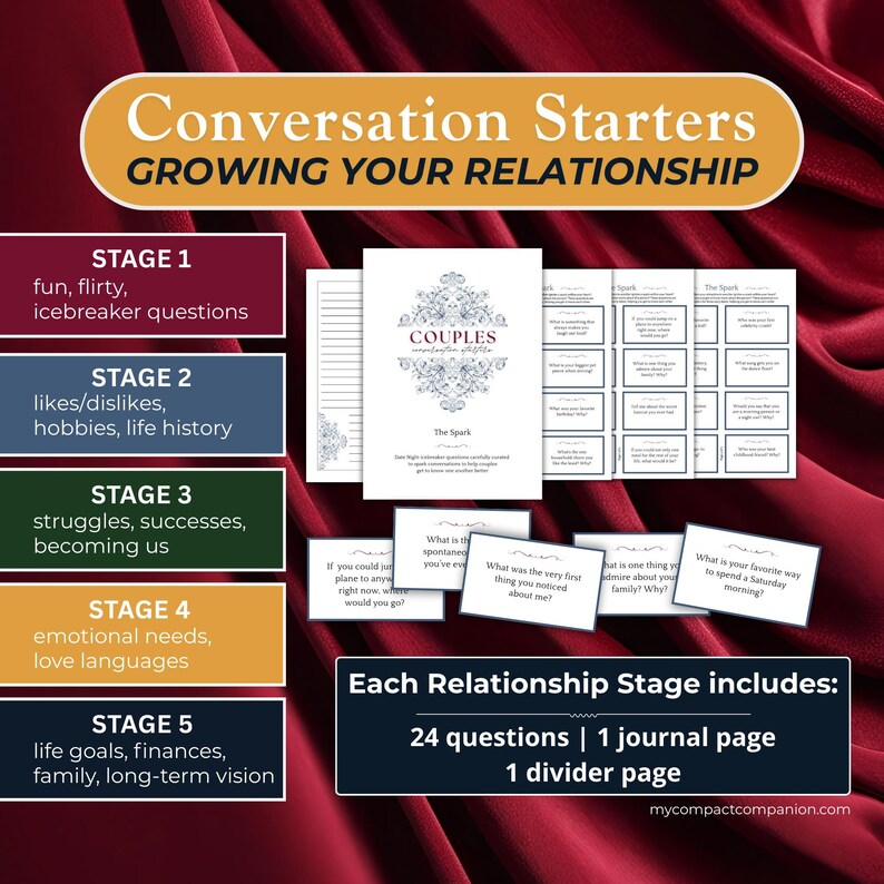 Conversation Starters for Couples Printable: Date Night Cards ...