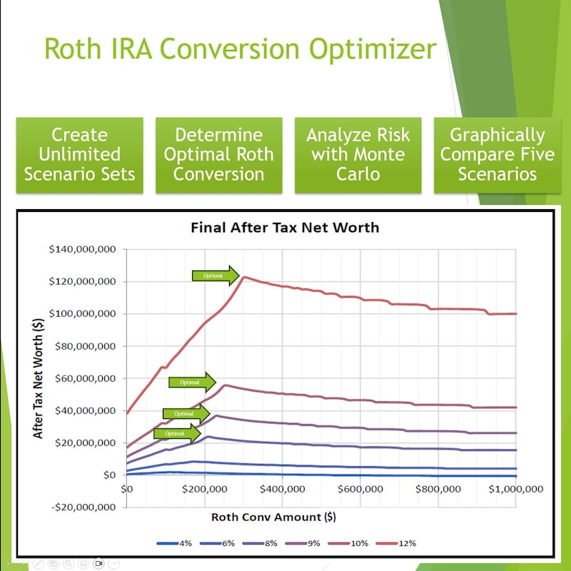 Excel Finance Retirement - Etsy