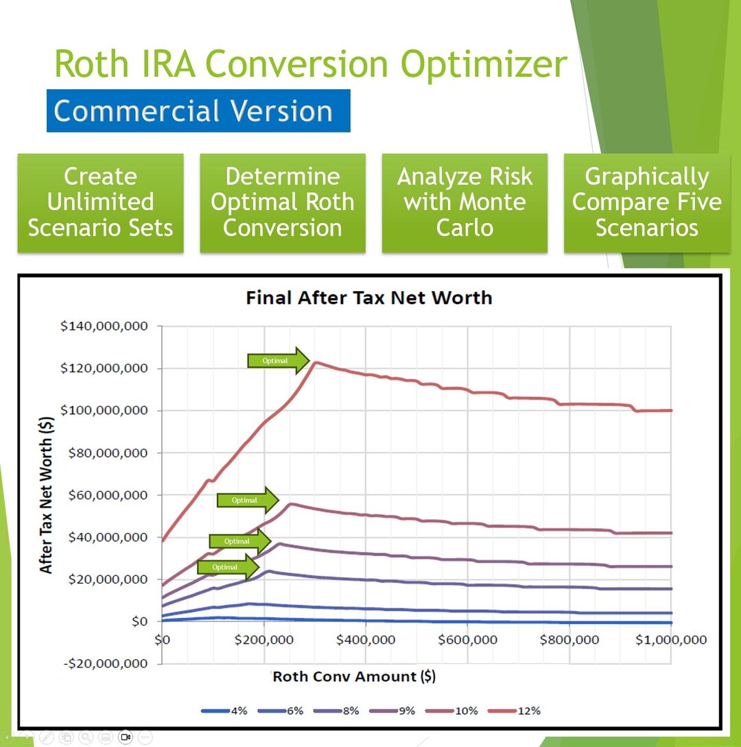 Excel Roth IRA Conversion Optimizer - 2025/2026 Commercial Version ...