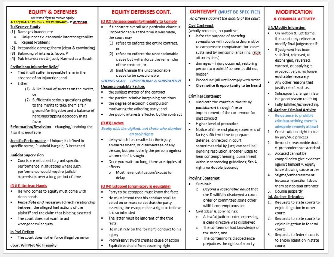Remedies Attack Sheets - Etsy