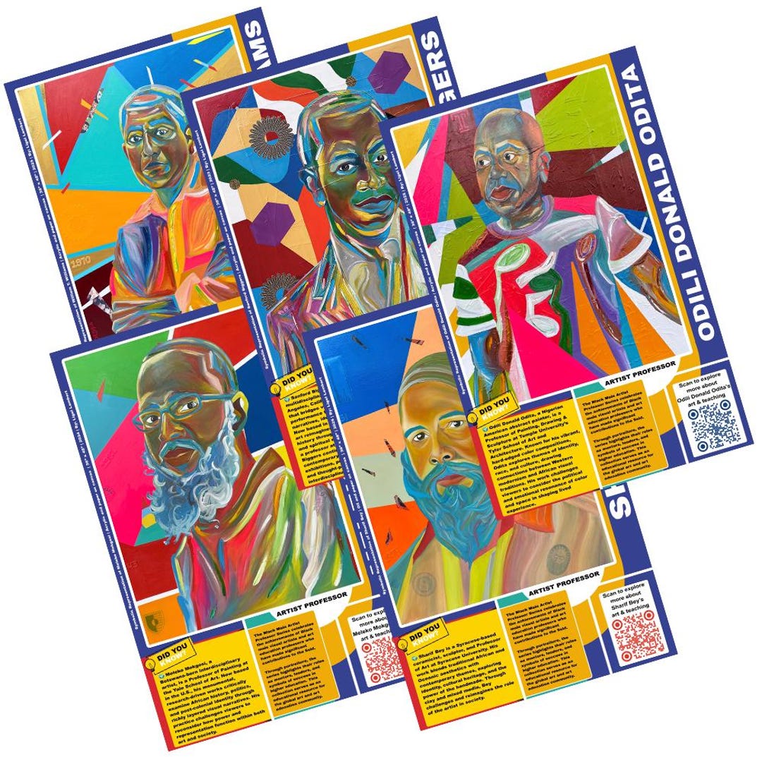 Artist Professor Poster Set: K-12 Art Classroom Decor (digital Download ...