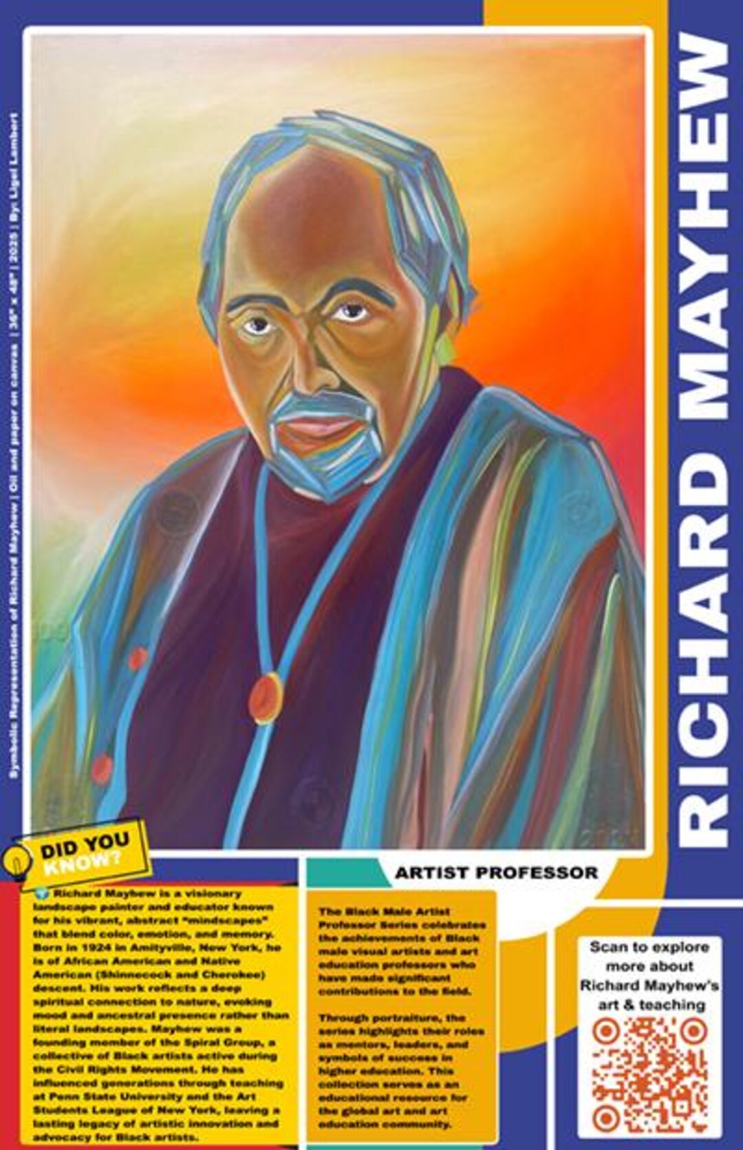 Richard Mayhew Classroom Poster: High-res Art Education (digital ...