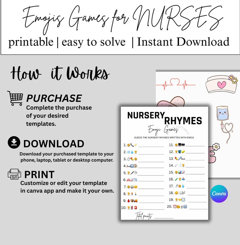 Nurse Emoji Pictionary Game: Printable Medical Party Activity (PDF ...
