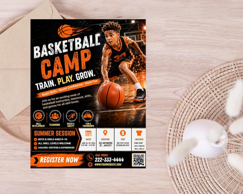 Editable Basketball Camp Flyer Template | Summer Youth Sports ...