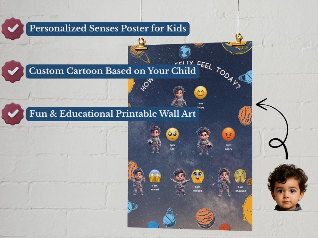 Personalized 5 Senses Poster for Kids – Custom Cartoon Character ...
