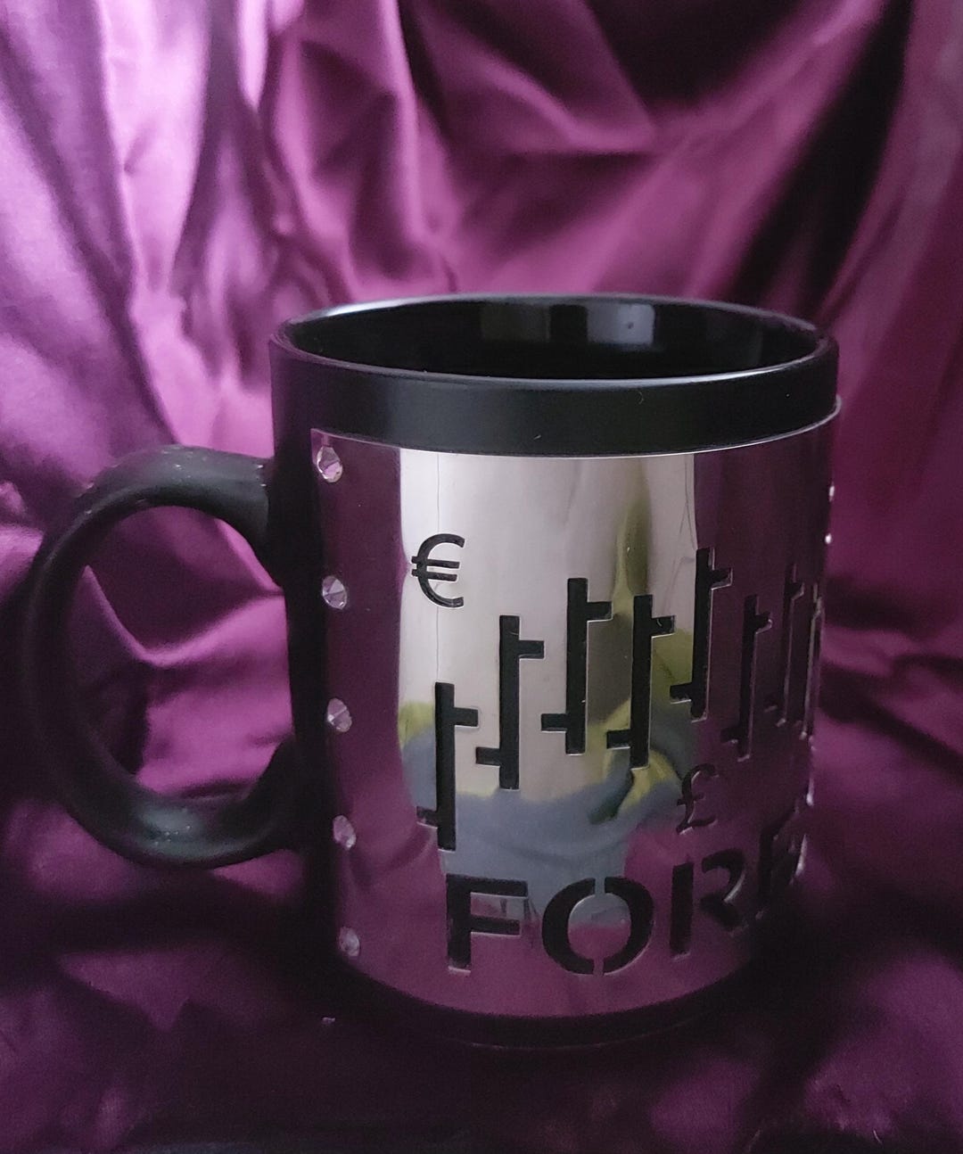 Forex Trader Mug: Stainless Steel Chart Design, Swarovski Crystals - Etsy