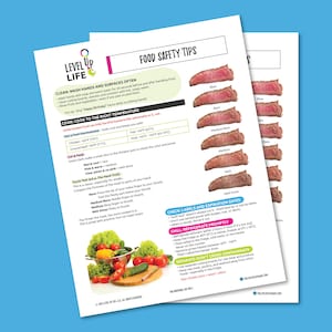 Food Safety Printable Chart | Kitchen Hygiene for Kids | Clean, Cook ...
