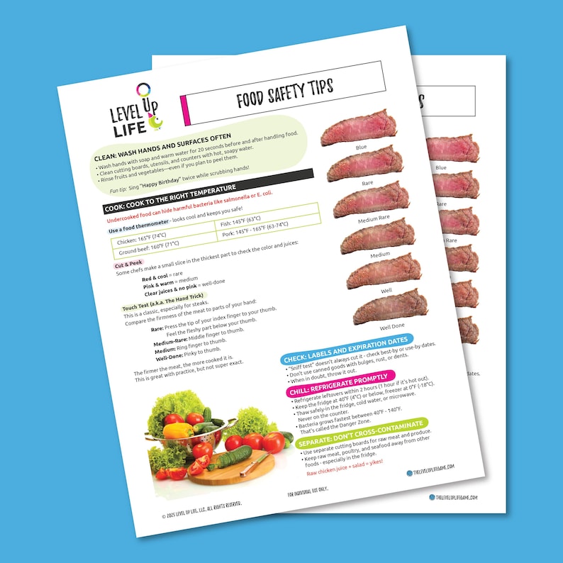 Food Safety Printable Chart | Kitchen Hygiene for Kids | Clean, Cook ...