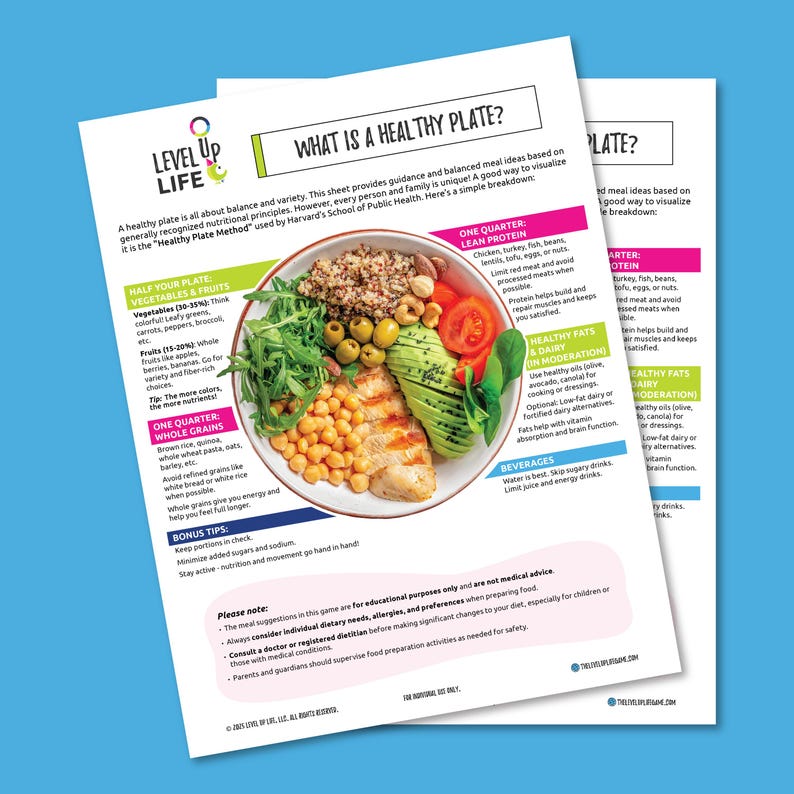 Healthy Plate Printable for Kids | Myplate Nutrition Chart | Visual ...