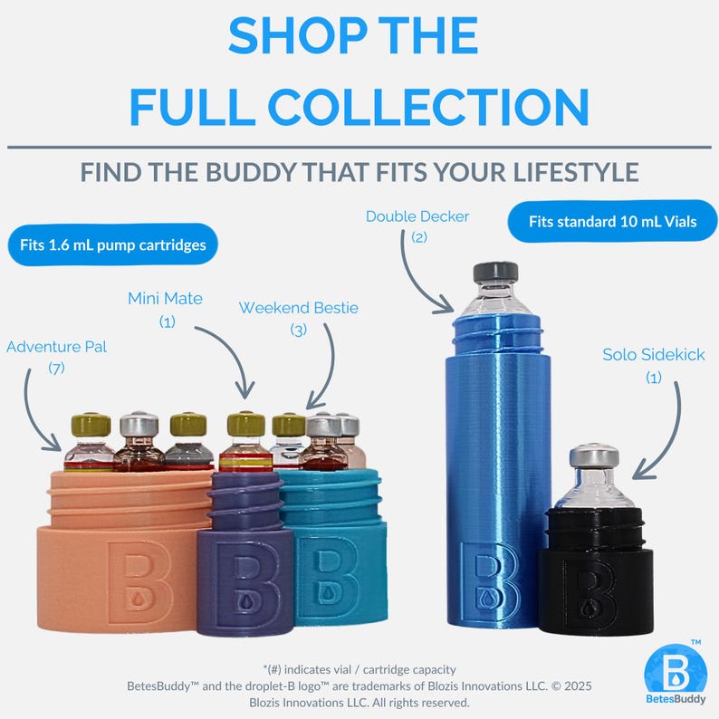 Weekend Bestie Insulin Pump Cartridge Case • Compact T1D Travel ...