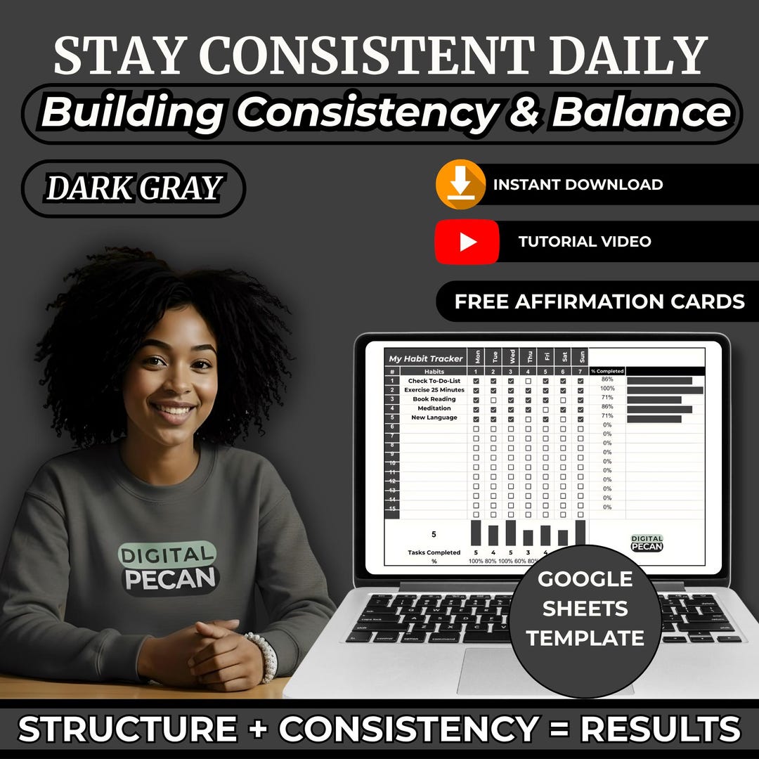 Daily Habit Tracker Google Sheets | Digital Habit Tracker Template ...
