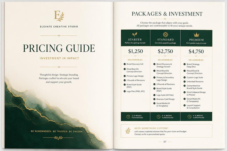UGC Pricing Cheat Sheet | Creator Rate Card (digital Download) - Etsy UK