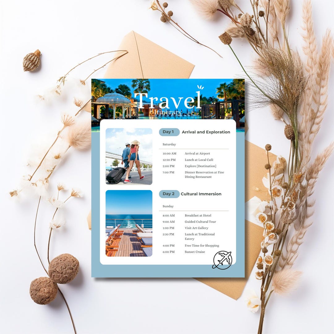 Travel Itinerary Planner Printable | Trip Organizer With Schedule ...