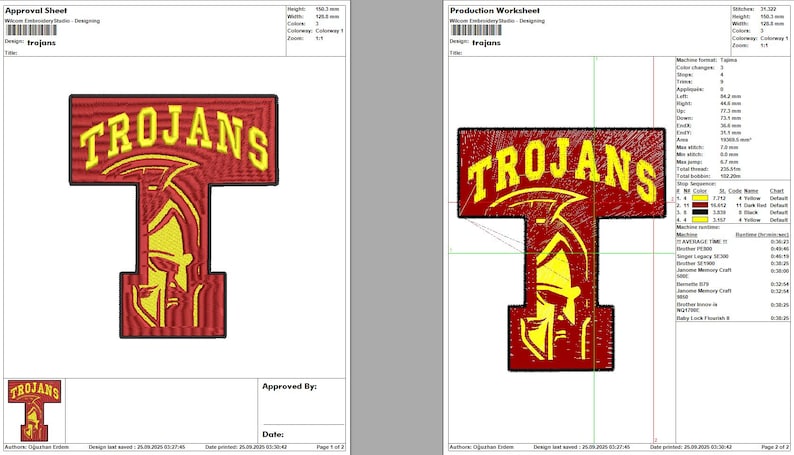 Trojan - Machine Embroidery Design - College Team Design - 4 Size 6 ...