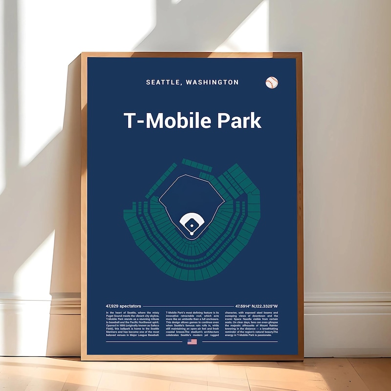 Mariners Wall Canvas - Etsy UK