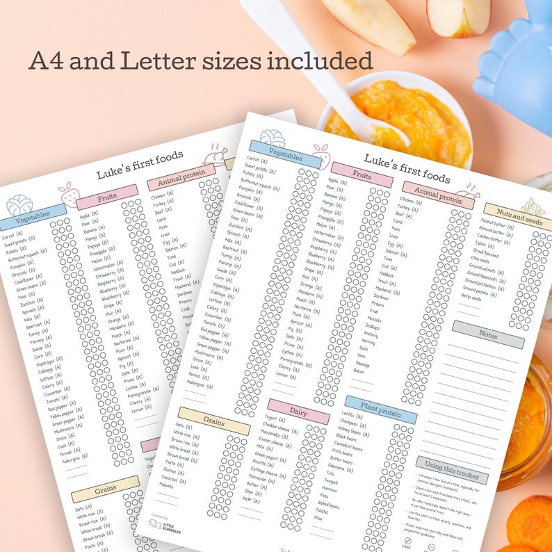 Printable Baby Weaning Tracker | Weaning Chart PDF & Figma Template ...