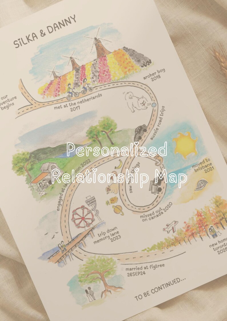 Personalized Relationship Map, Hand Drawn Custom Watercolor Illustrations, Love Story Timeline ...