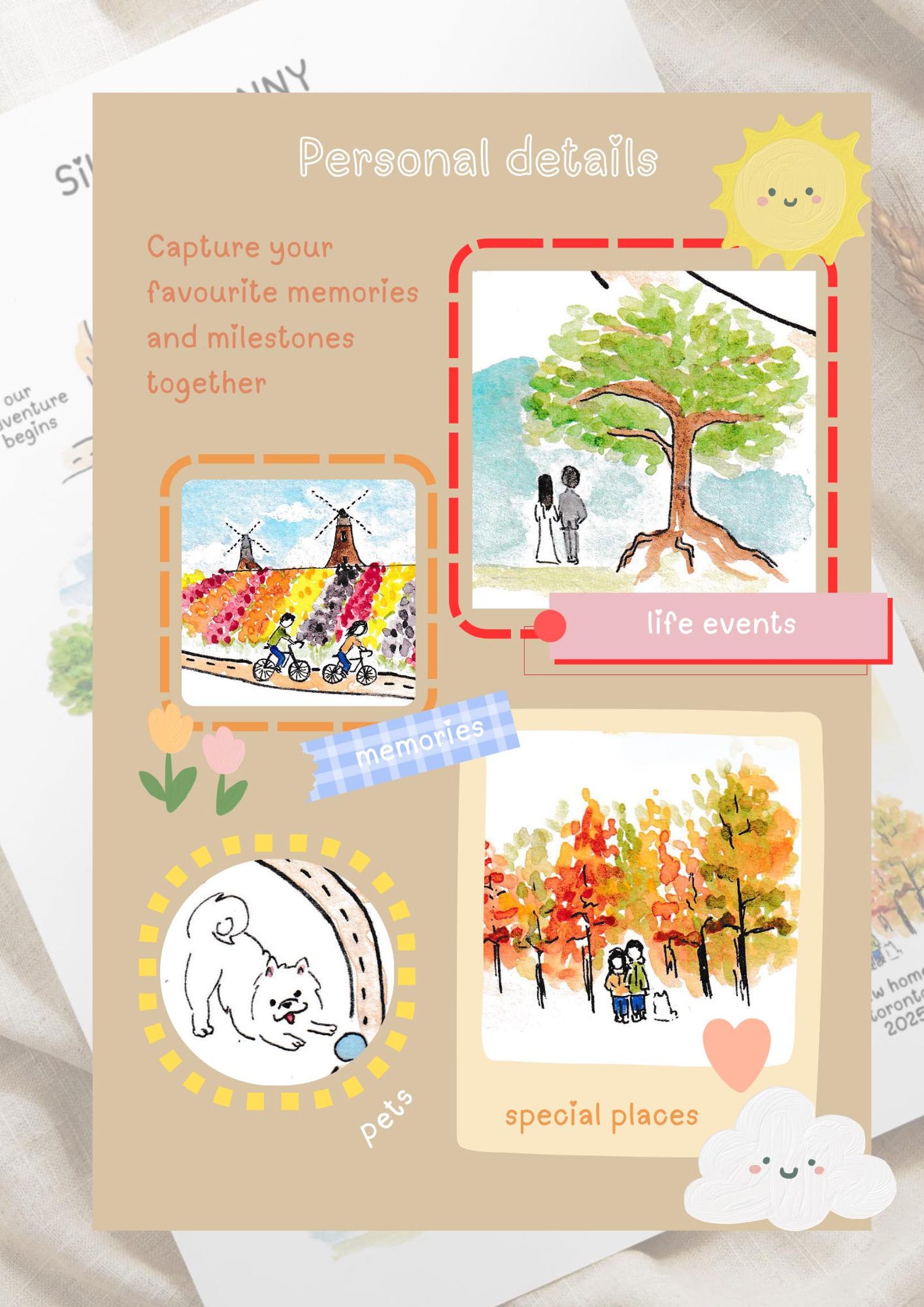 Personalized Relationship Map, Hand Drawn Custom Watercolor ...