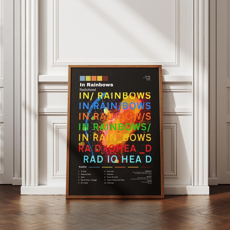 Radiohead Poster - Etsy