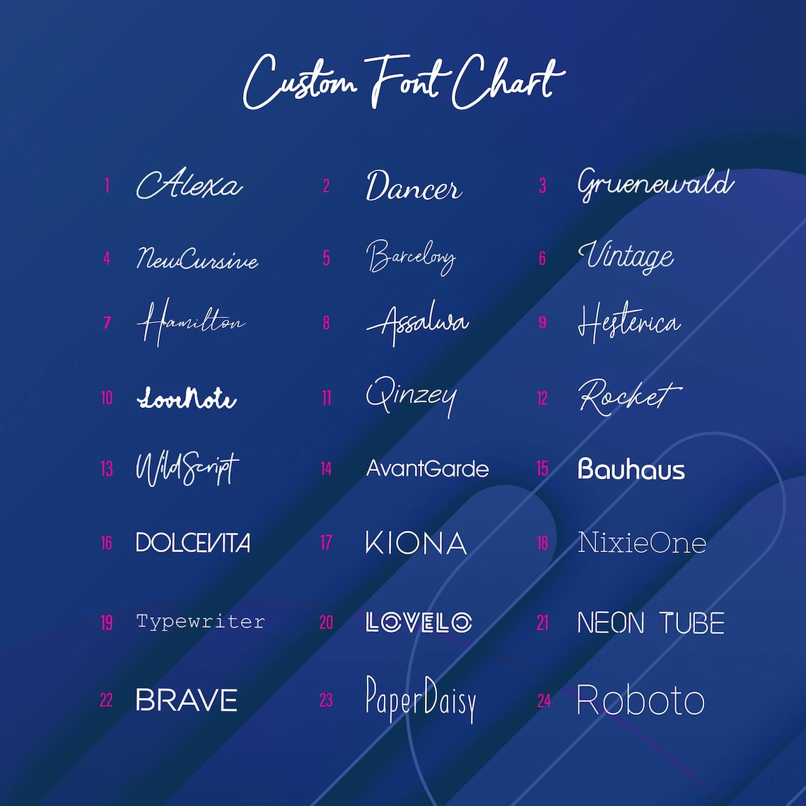 Custom Neon Sign | Personalized LED Neon Light Sign | Neon Name Sign ...