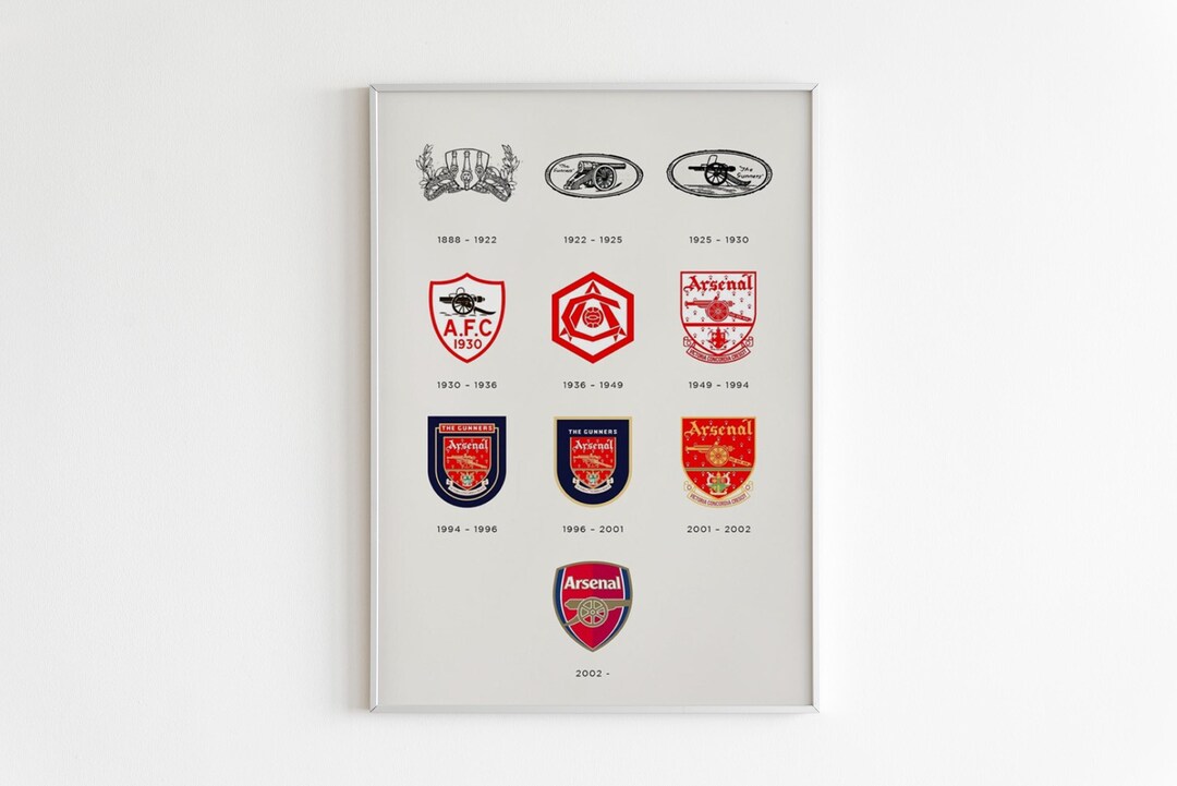 Arsenal FC Logo Poster: Minimalist Football Club Art Print - Etsy