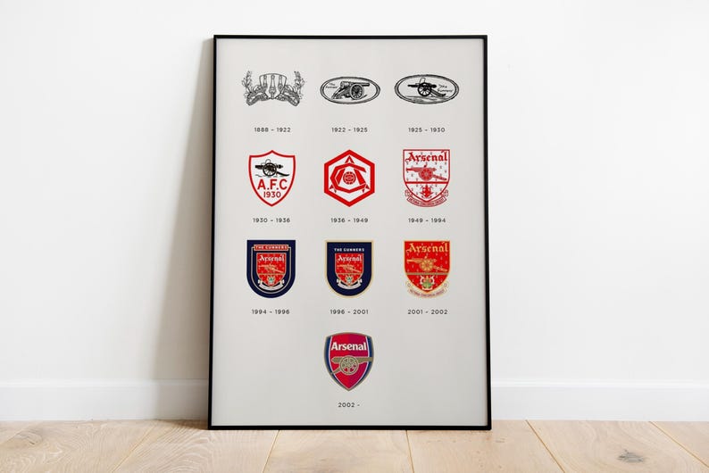 Arsenal FC Logo Poster: Minimalist Football Club Art Print - Etsy
