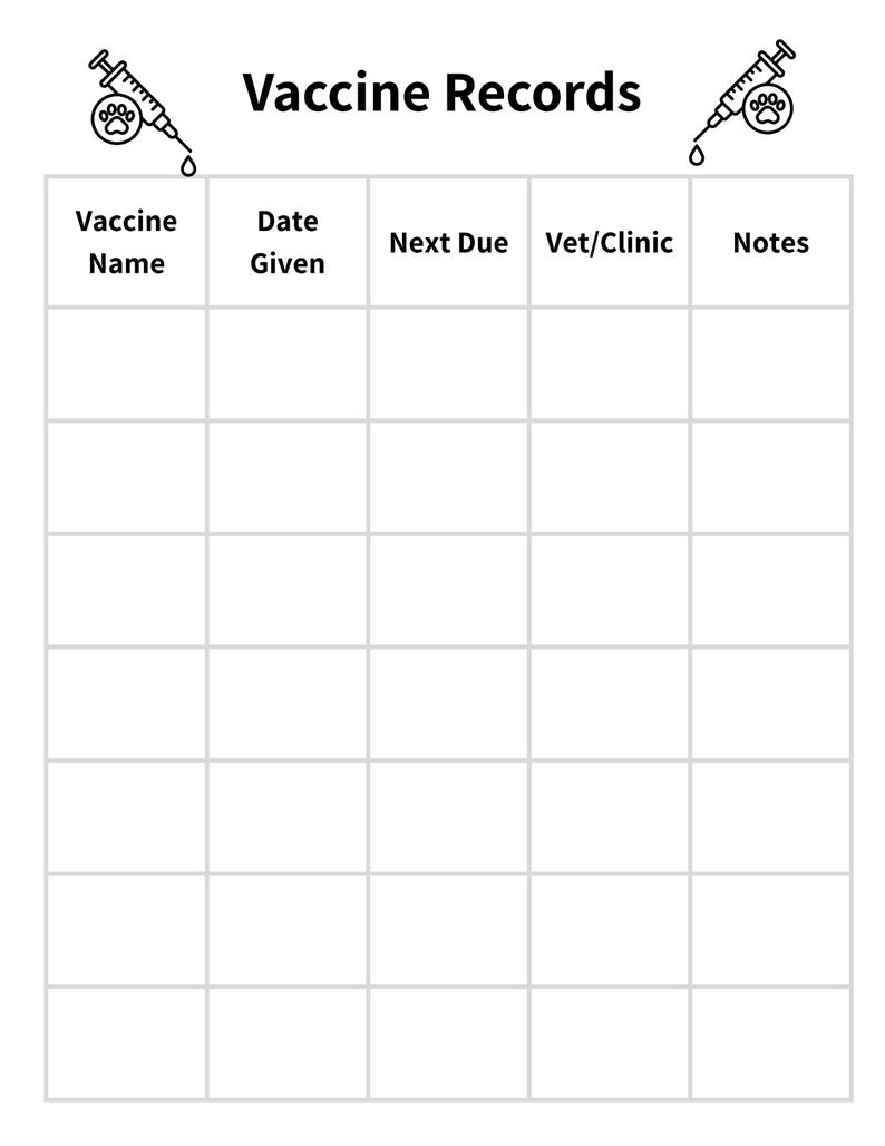 Pet Health Tracker Printable - Vet Visit Log, Medication and Vaccine ...