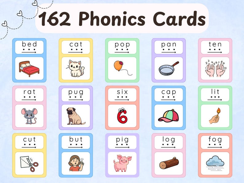 CVC Printable Cards | Kindergarten Phonics Flashcards | Short Vowel ...