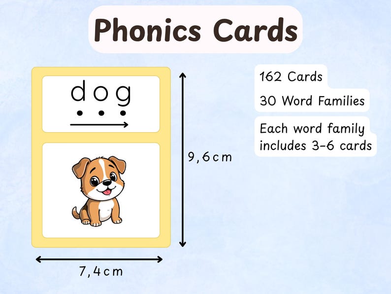 CVC Printable Cards | Kindergarten Phonics Flashcards | Short Vowel ...