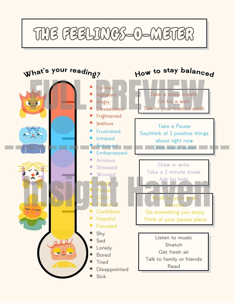 Feelings-o-meter | Printable Feelings Scale, Emotions Thermometer, CBT ...