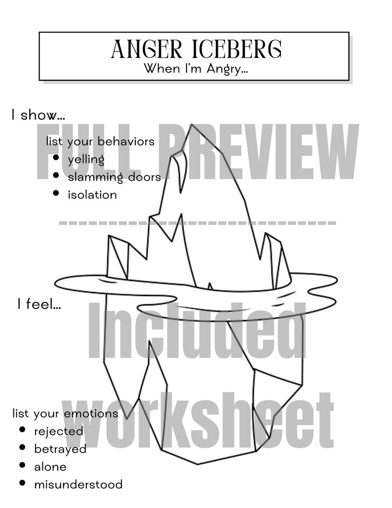 Anger Iceberg - Printable PDF Worksheet - Etsy