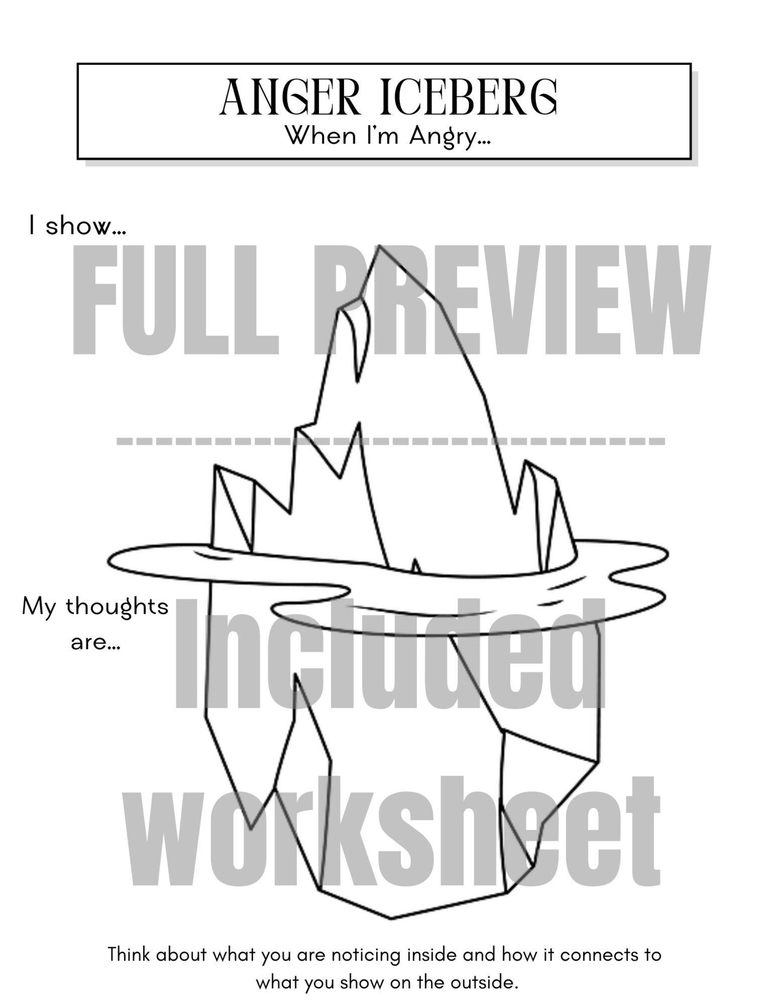 Anger Iceberg - Feelings Under the Surface - Printable PDF Worksheet - Etsy