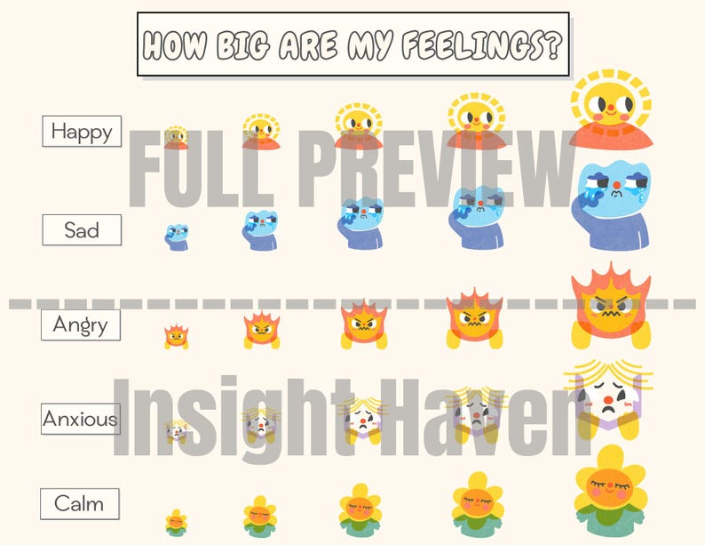 Feelings Bundle | Printable Feelings Chart, Feelings Scale, Feelings-o ...