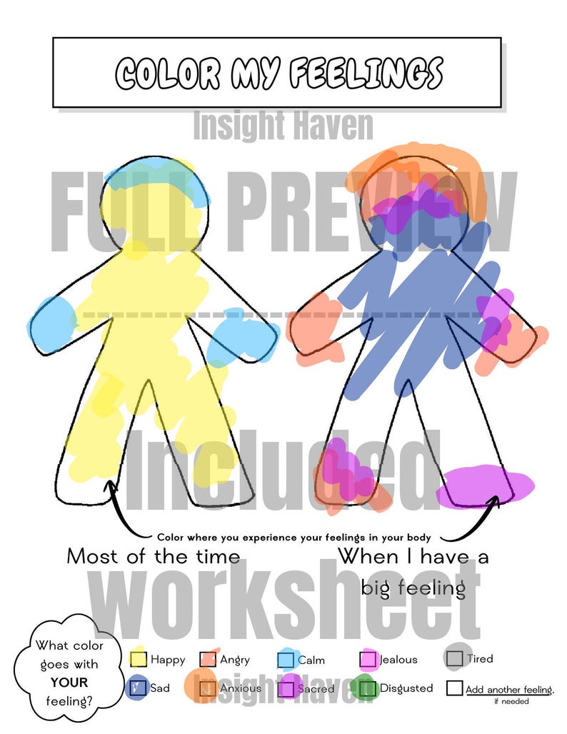 Feelings Chart Bundle: Kids' Emotional Awareness CBT & SEL Tools ...