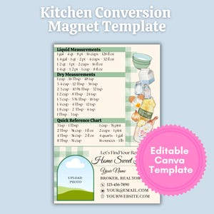 Kitchen Conversion Magnet | Cooking Measurement Chart | Realtor Recipe ...