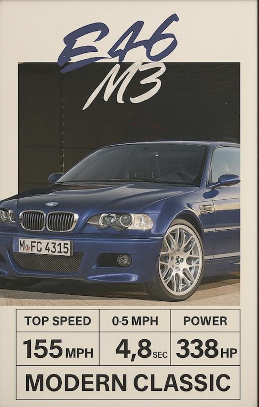 BMW E46 M3 Poster Set: 3 Classic Car Prints (digital Download) - Etsy