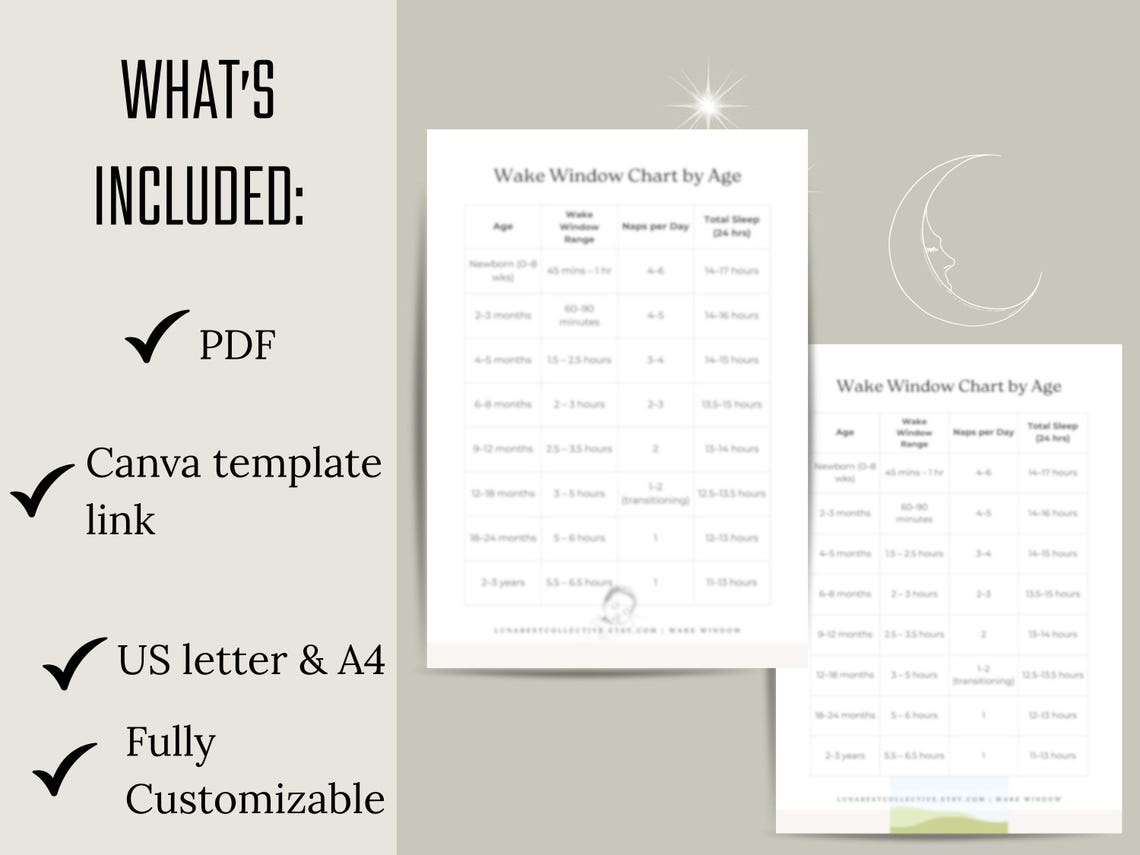 Baby Wake Window Chart | Lead Magnet, Canva Template (PDF) - Etsy