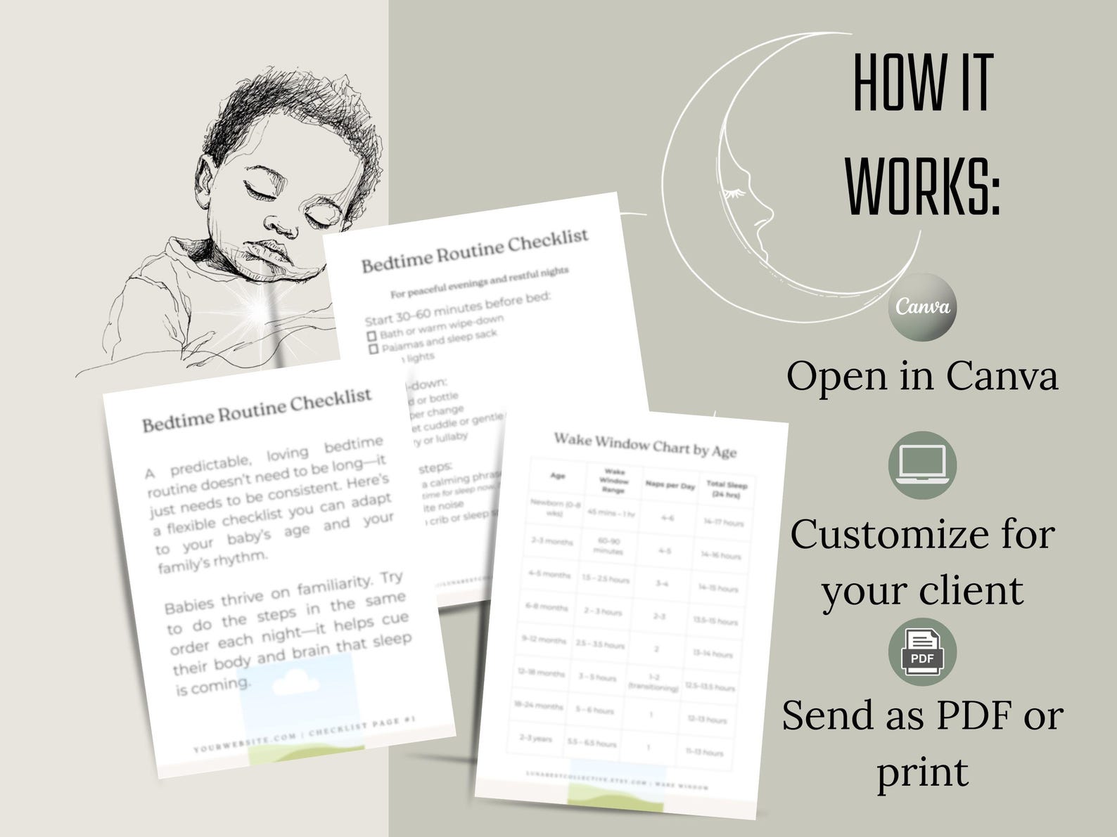 Baby Wake Window Chart | Lead Magnet, Canva Template (PDF) - Etsy